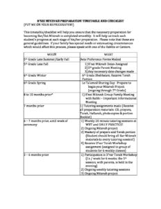 BNEI_MITZVAH_PREPARATION_TIMETABLE_AND_CHECKLIST | Westchester Reform ...